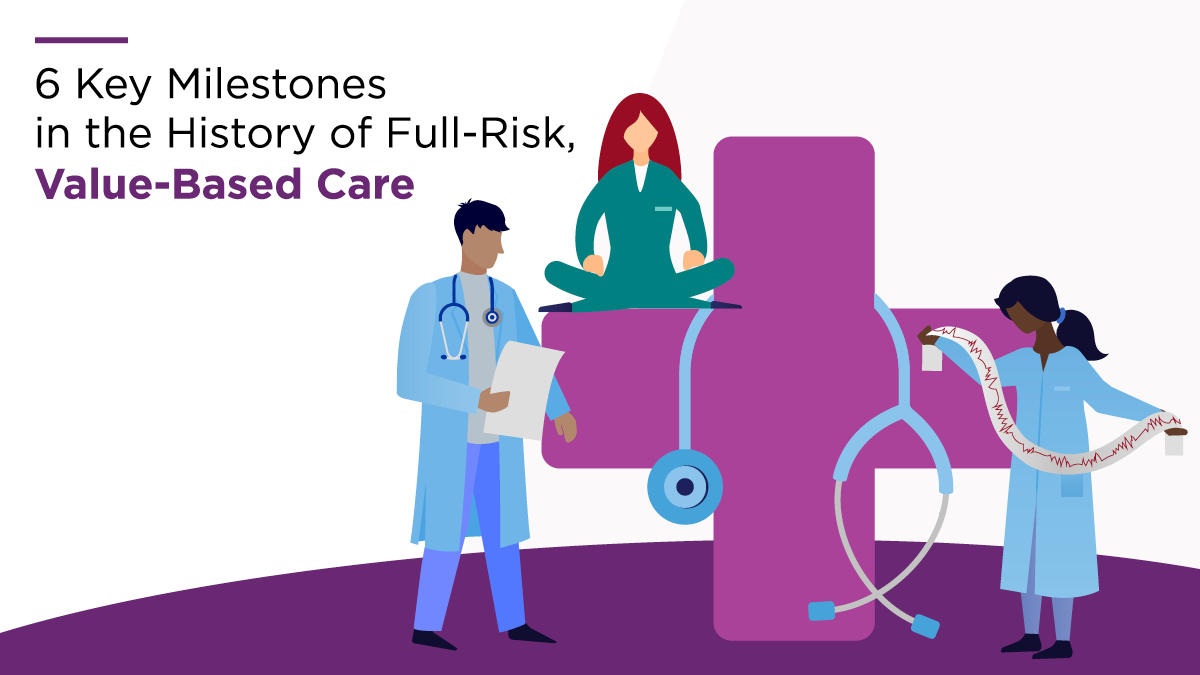 6 Key Milestones in the History of Full-Risk, Value-Based Care | Chenmed